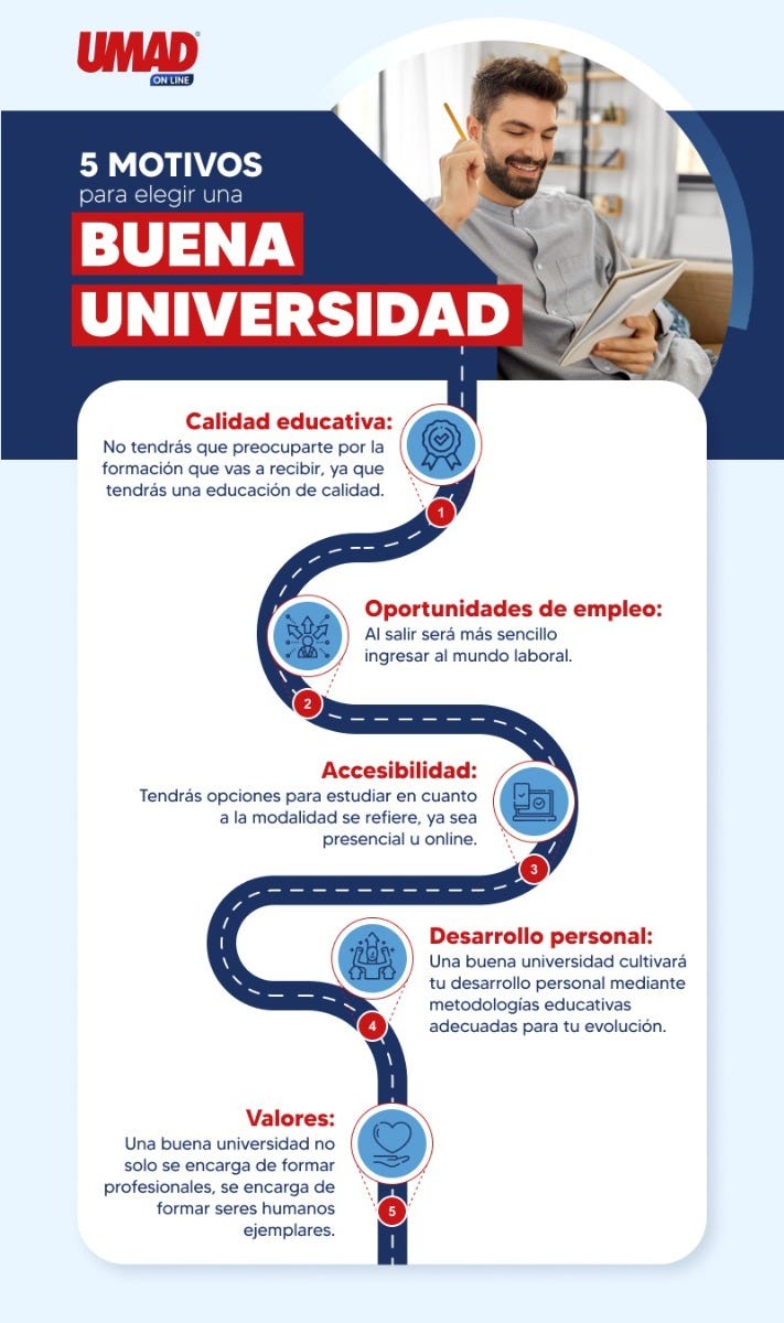 10 tips para elegir universidad | Blog UMAD - Blog